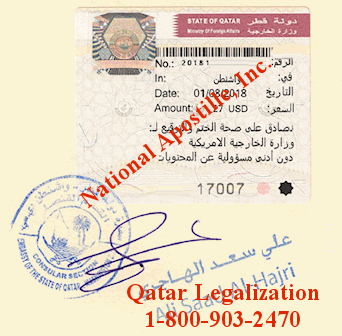 Qatar Embassy Legalization and Certification